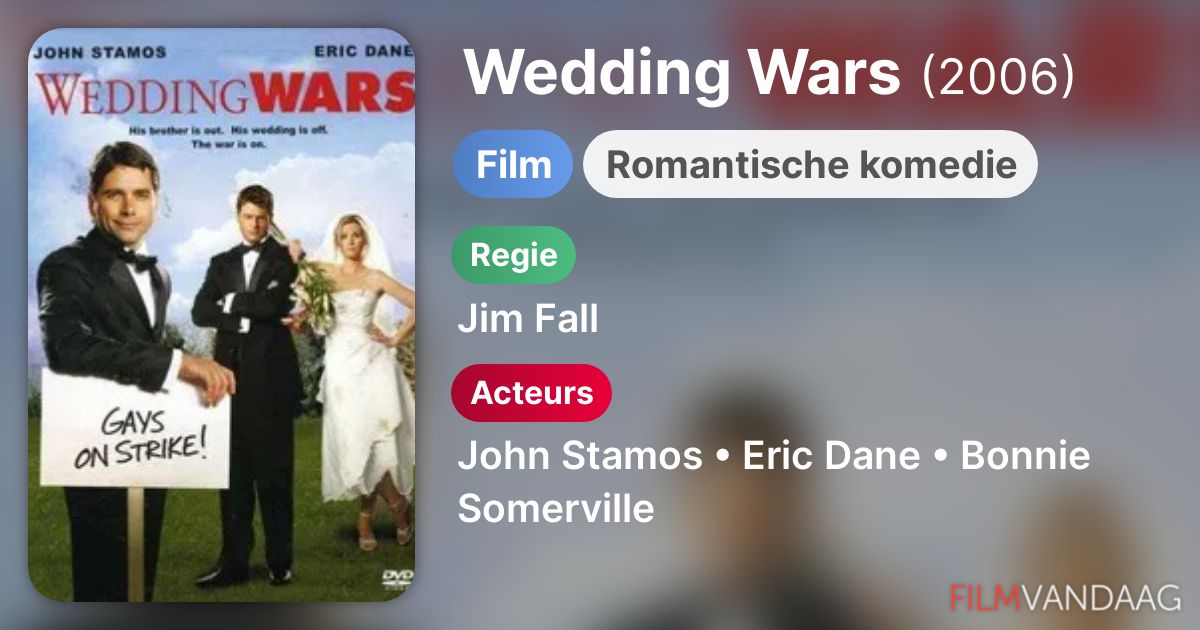 Wedding Wars (film, 2006) - FilmVandaag.nl