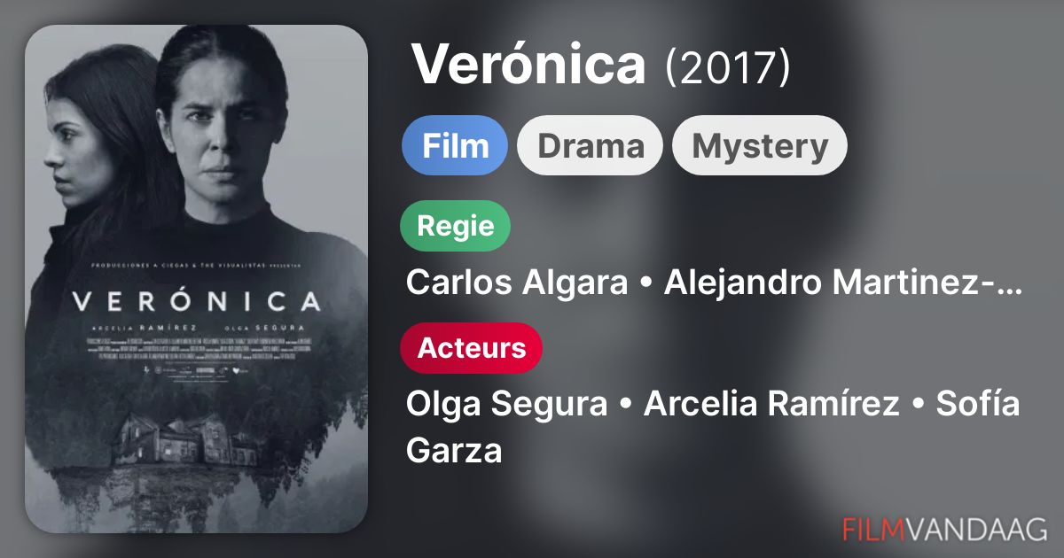 Verónica (film, 2017) - FilmVandaag.nl