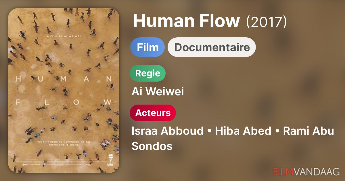 Human Flow (film, 2017) - FilmVandaag.nl