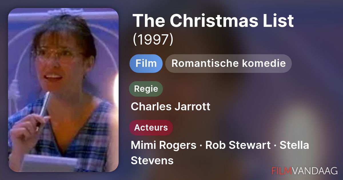 The Christmas List (film, 1997) - FilmVandaag.nl