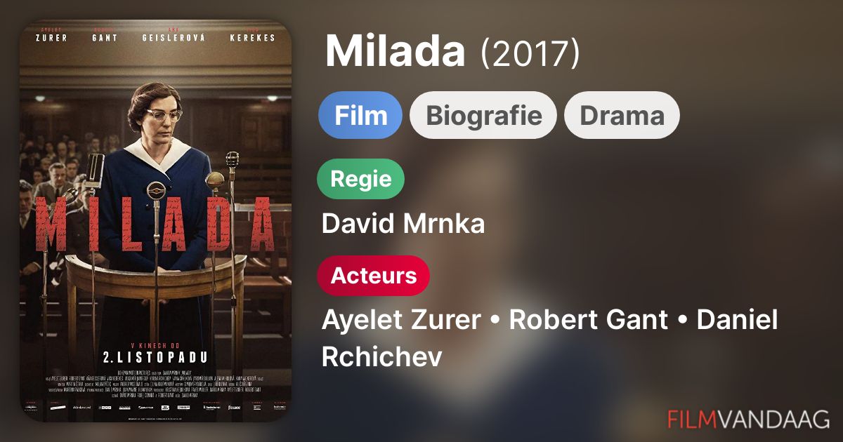 Milada (film, 2017) - FilmVandaag.nl