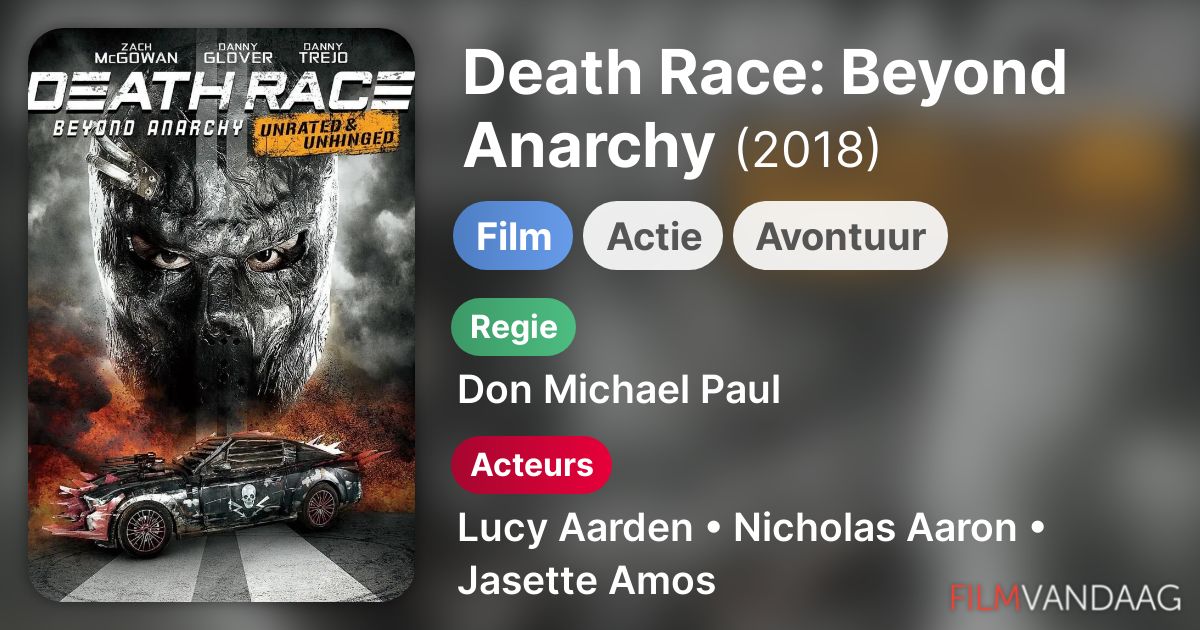 Death Race: Beyond Anarchy (film, 2018) - FilmVandaag.nl