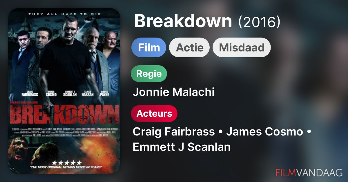 Breakdown (film, 2016) - FilmVandaag.nl