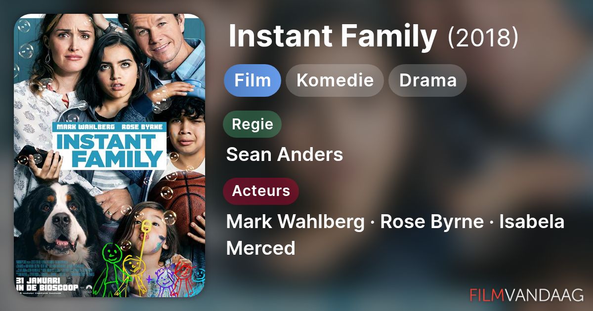 Instant Family (film, 2018) - FilmVandaag.nl
