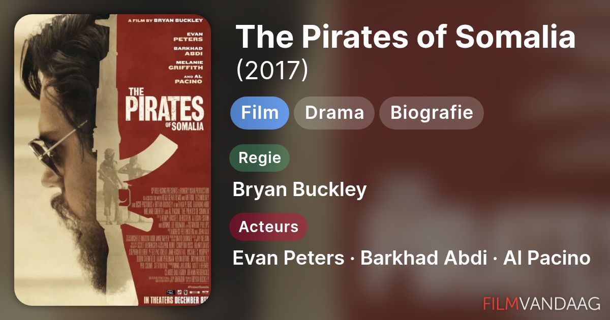 The Pirates of Somalia (film, 2017) - FilmVandaag.nl