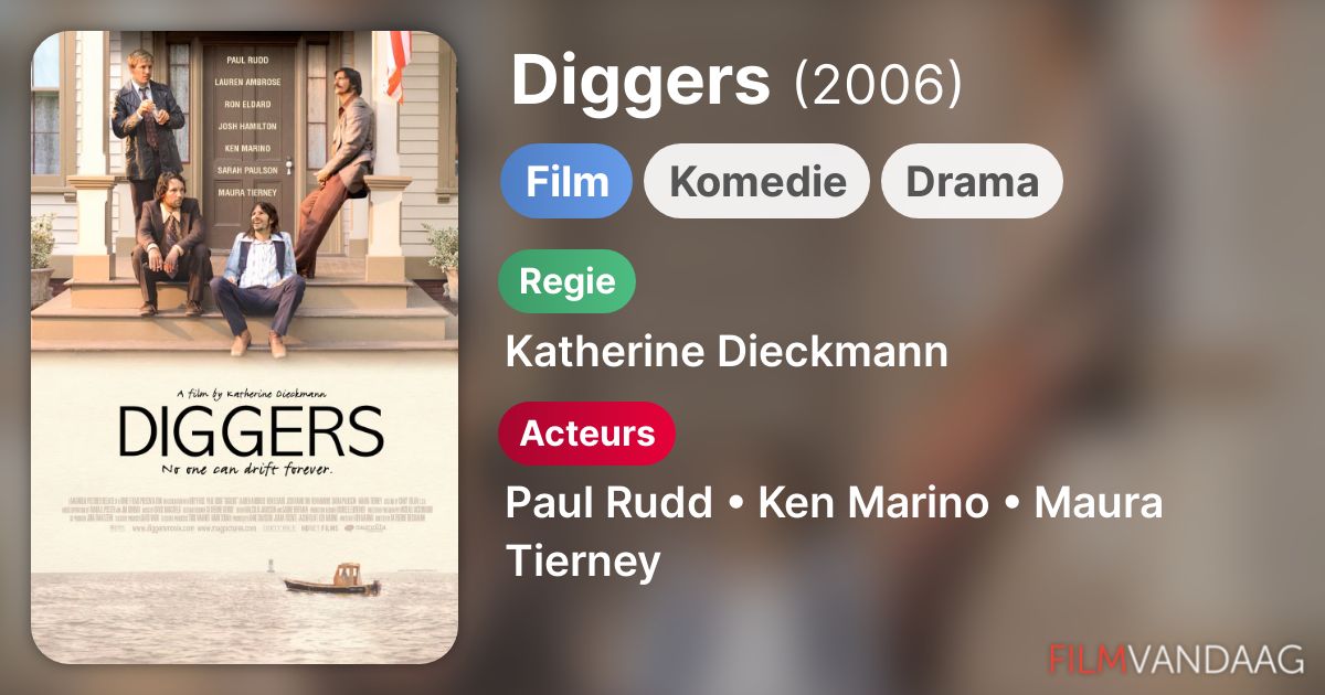 Diggers (film, 2006) - FilmVandaag.nl