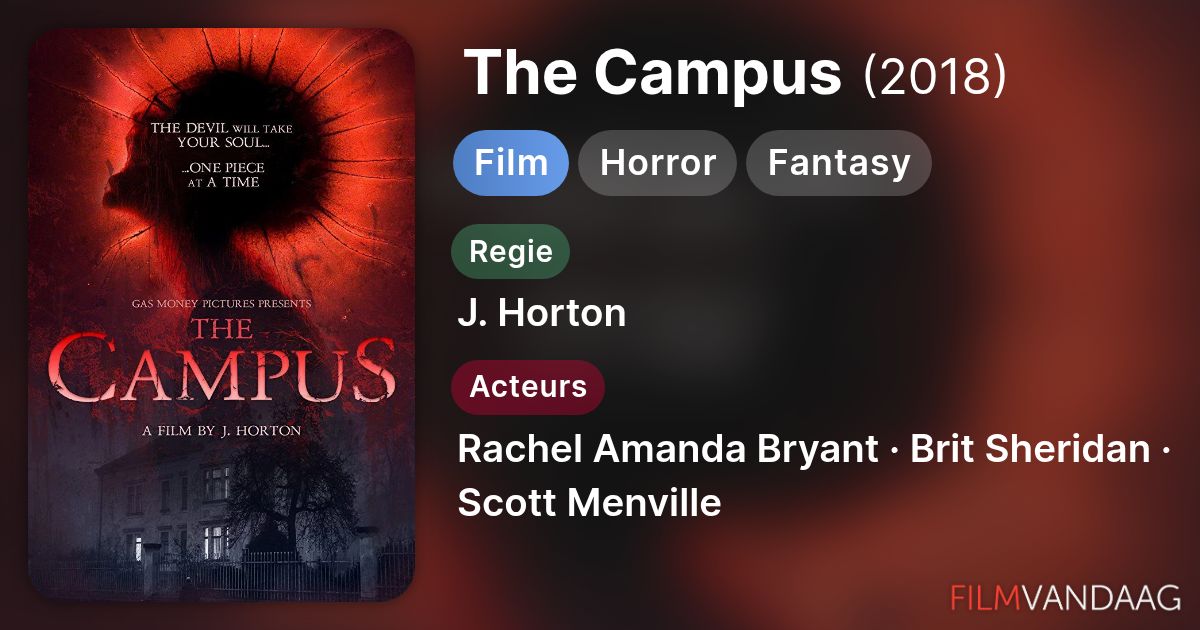 The Campus (film, 2018) - FilmVandaag.nl
