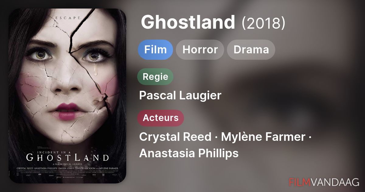 Ghostland (film, 2018) - FilmVandaag.nl