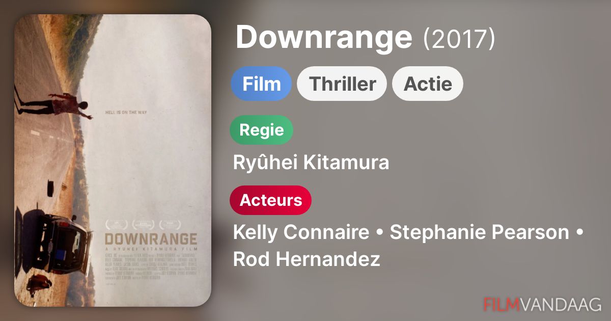 Downrange (film, 2017) - FilmVandaag.nl
