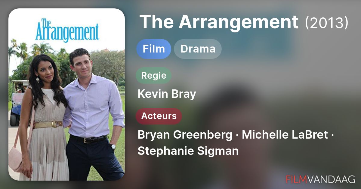 The Arrangement (film, 2013) - FilmVandaag.nl