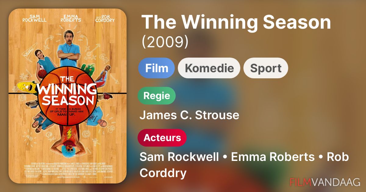 The Winning Season (film, 2009) - FilmVandaag.nl