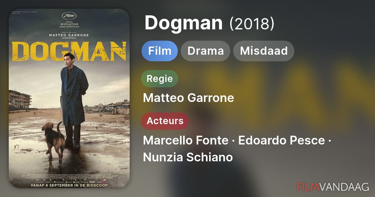 Dogman (film, 2018) - FilmVandaag.nl