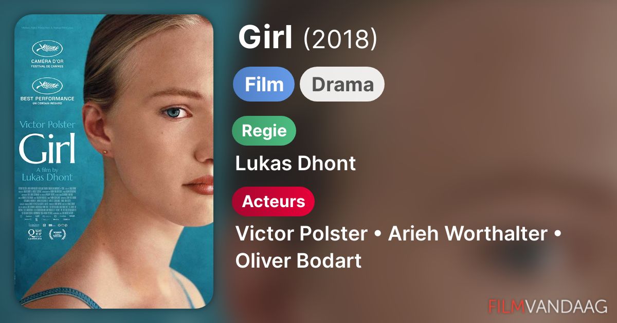 Girl (film, 2018) - FilmVandaag.nl