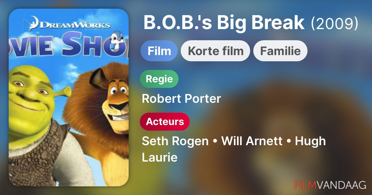 B.O.B.'s Big Break (film, 2009) Nu Online Kijken - FilmVandaag.nl