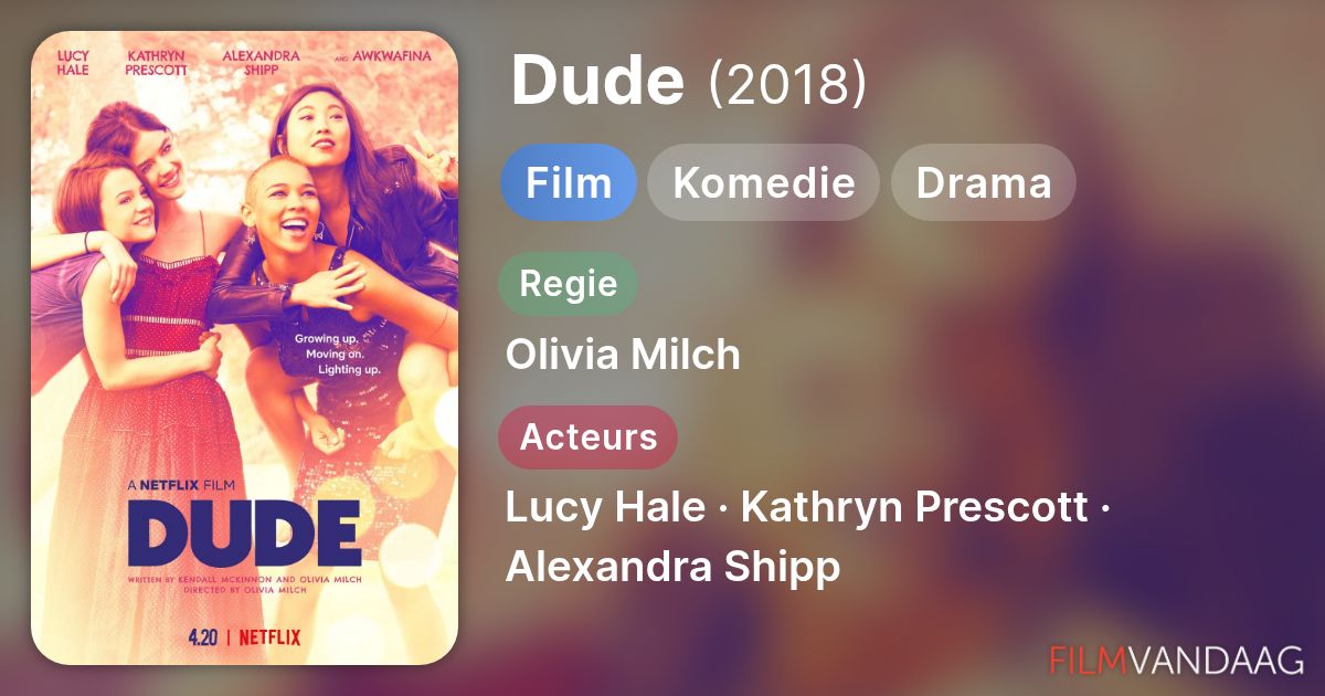 Dude (film, 2018) kopen op dvd of blu-ray - FilmVandaag.nl