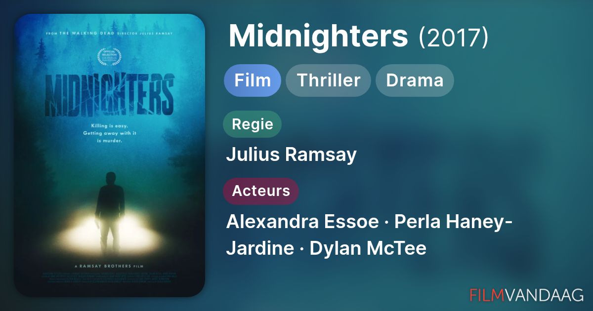 Midnighters (film, 2017) - FilmVandaag.nl