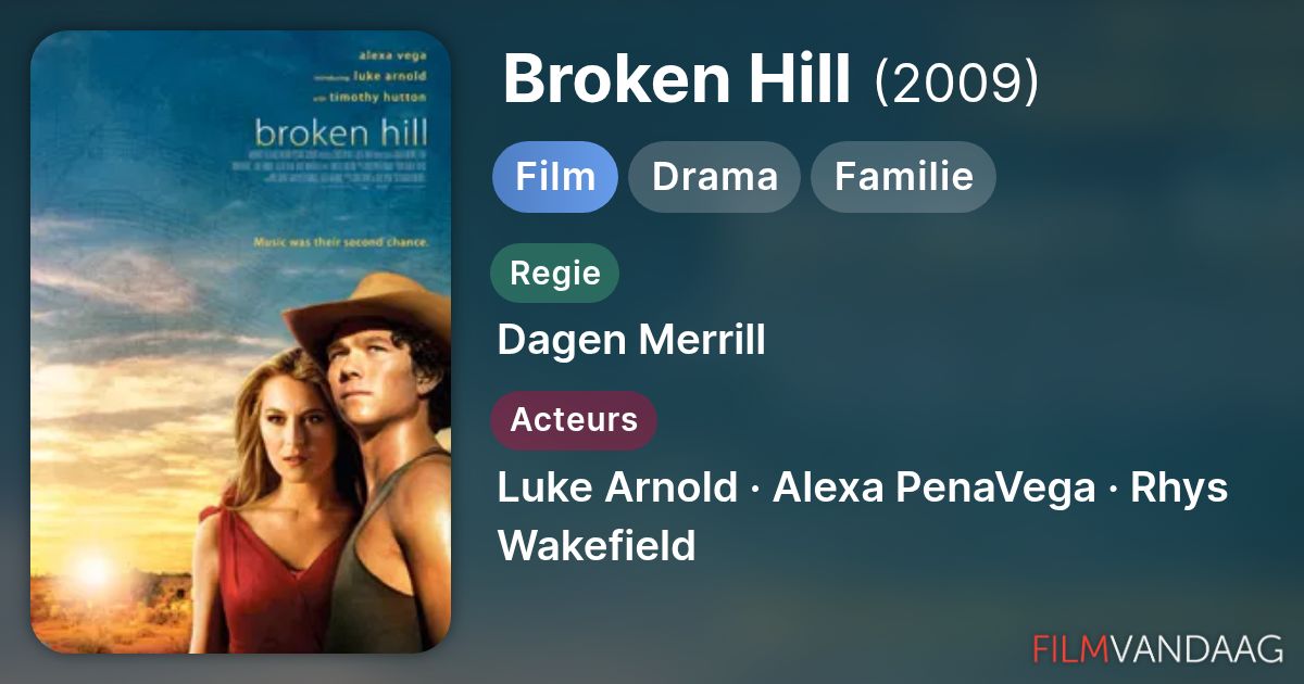 Broken Hill (film, 2009) - FilmVandaag.nl