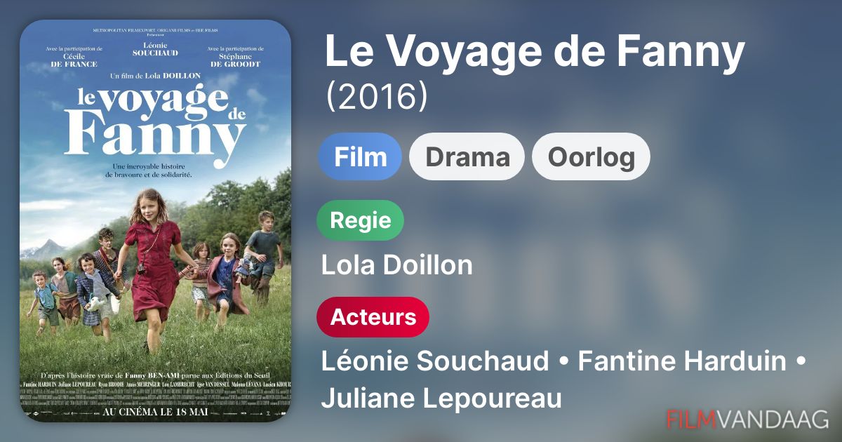 Le Voyage de Fanny (film, 2016) - FilmVandaag.nl