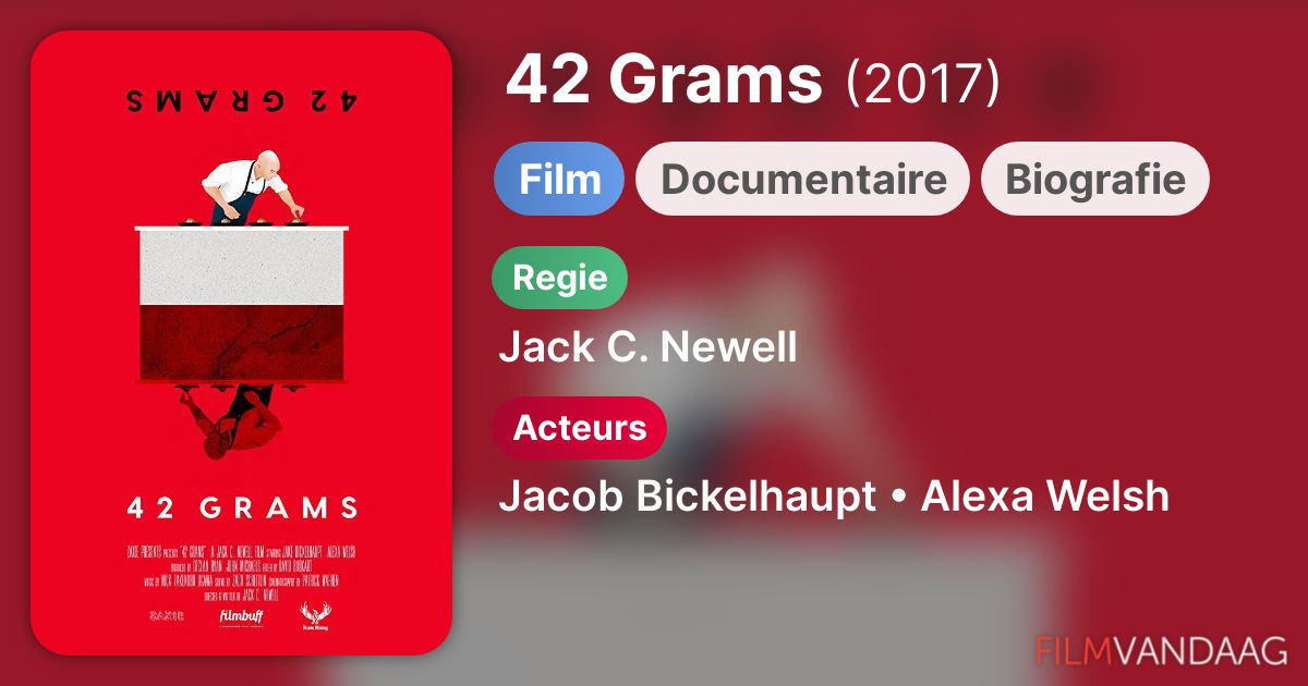 42 Grams (film, 2017) - FilmVandaag.nl