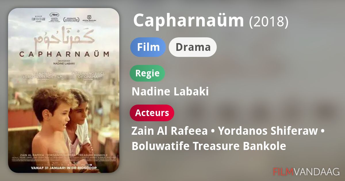 Capharnaüm (film, 2018) - FilmVandaag.nl
