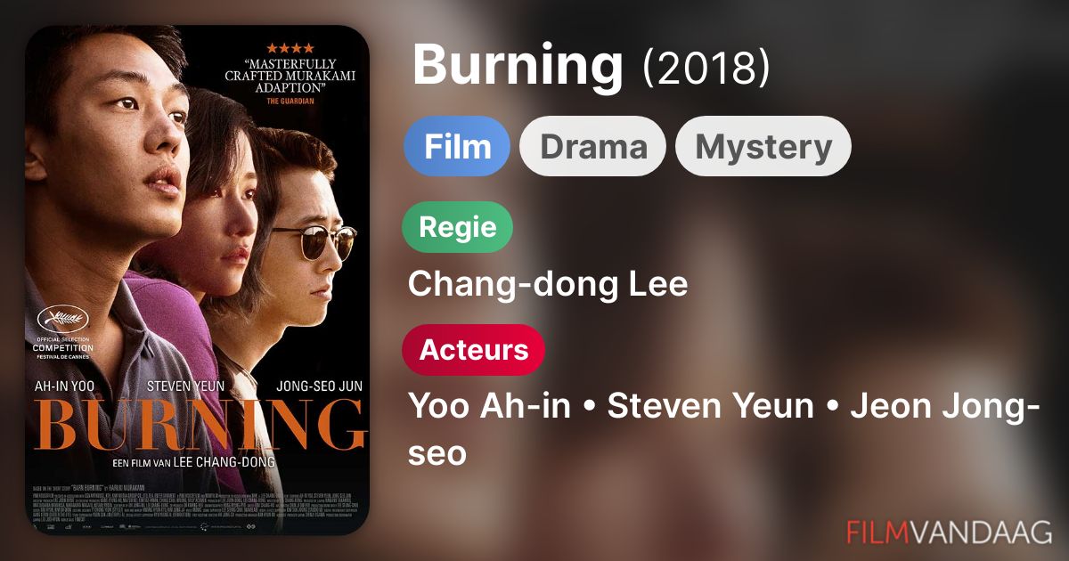 Burning (film, 2018) - FilmVandaag.nl