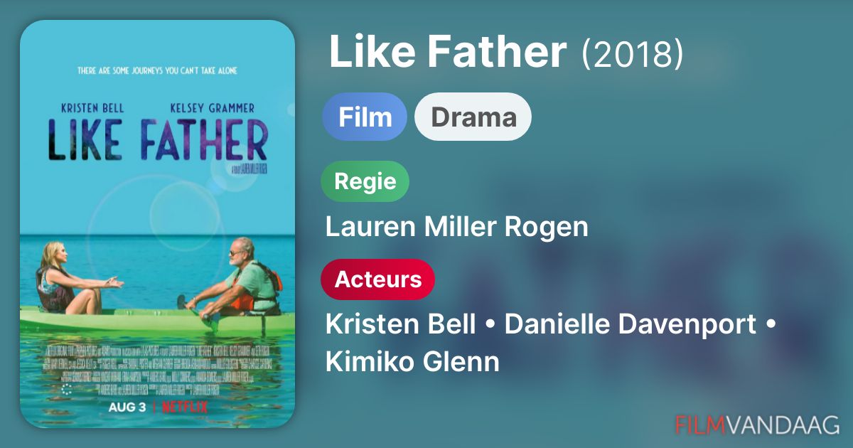 Like Father (film, 2018) - FilmVandaag.nl