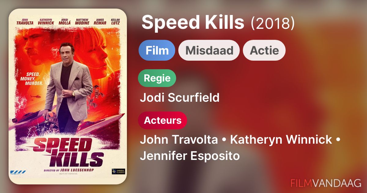 Speed Kills (film, 2018) - FilmVandaag.nl