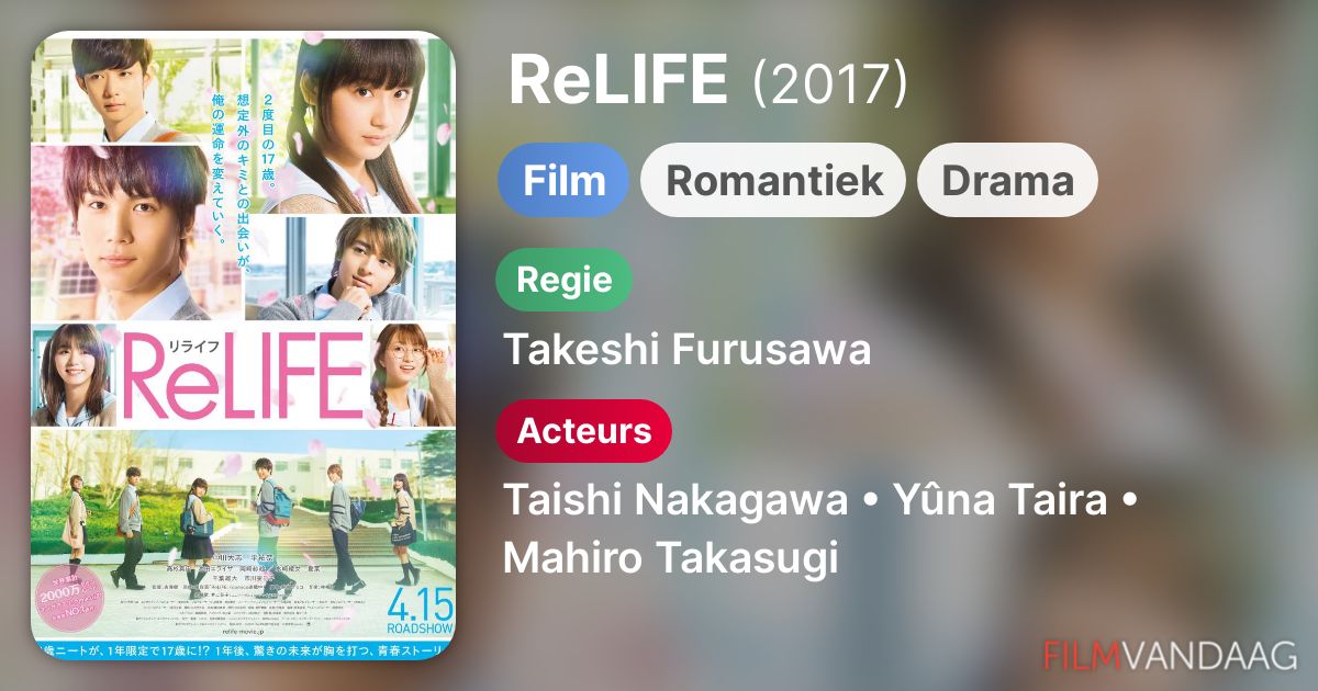 ReLIFE (film, 2017) - FilmVandaag.nl