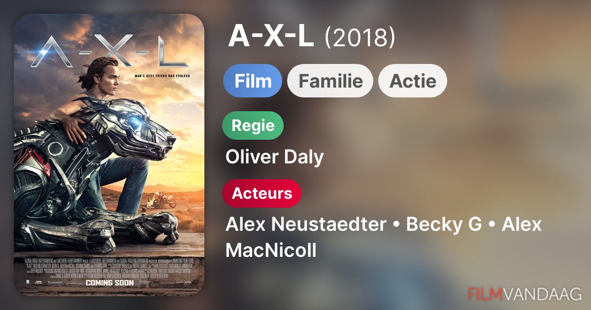 A-X-L (film, 2018) - FilmVandaag.nl