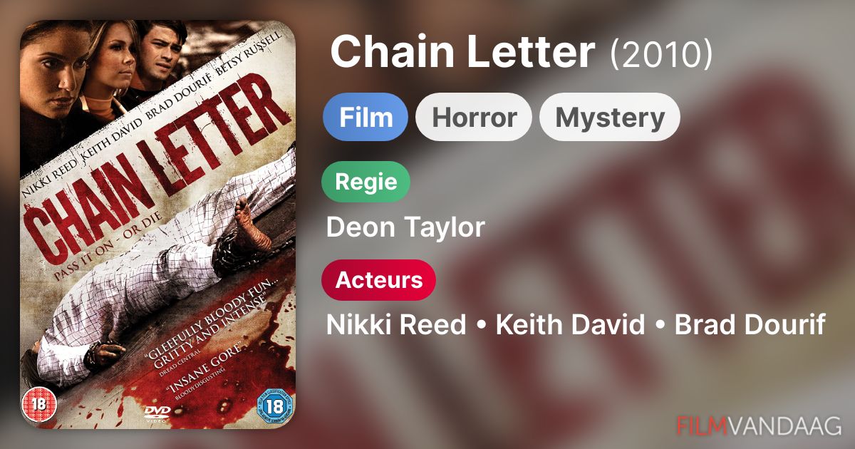 Chain Letter (film, 2010) - FilmVandaag.nl
