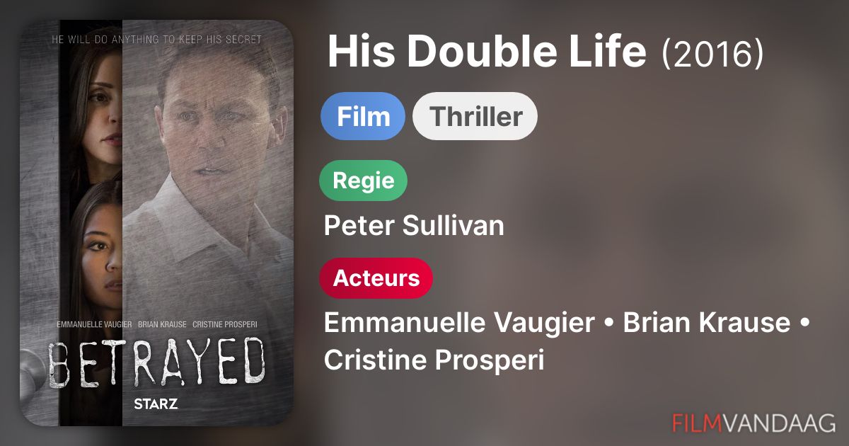 His Double Life (film, 2016) - FilmVandaag.nl