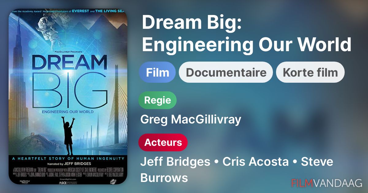 Dream Big: Engineering Our World (film, 2017) - FilmVandaag.nl