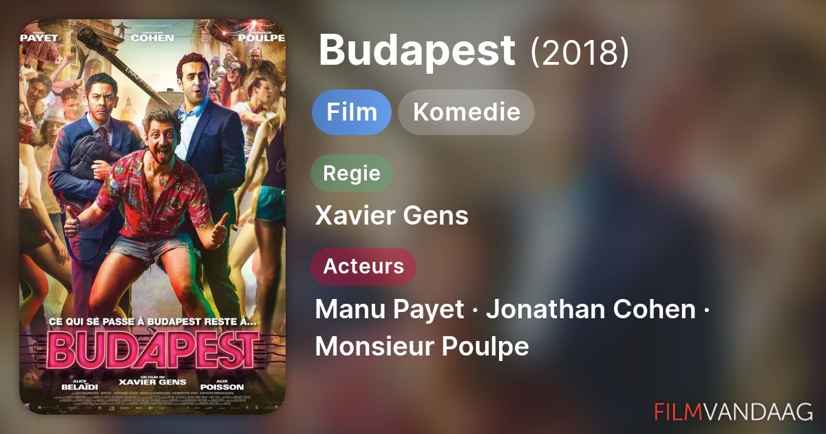 Budapest (film, 2018) - FilmVandaag.nl