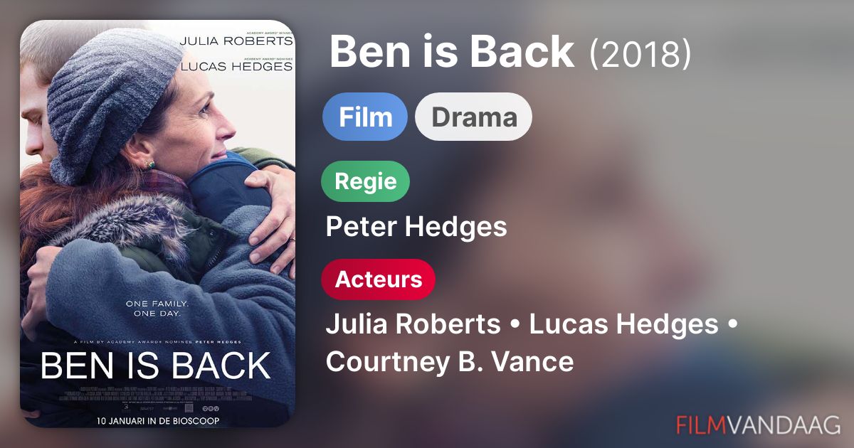 Ben is Back (film, 2018) - FilmVandaag.nl