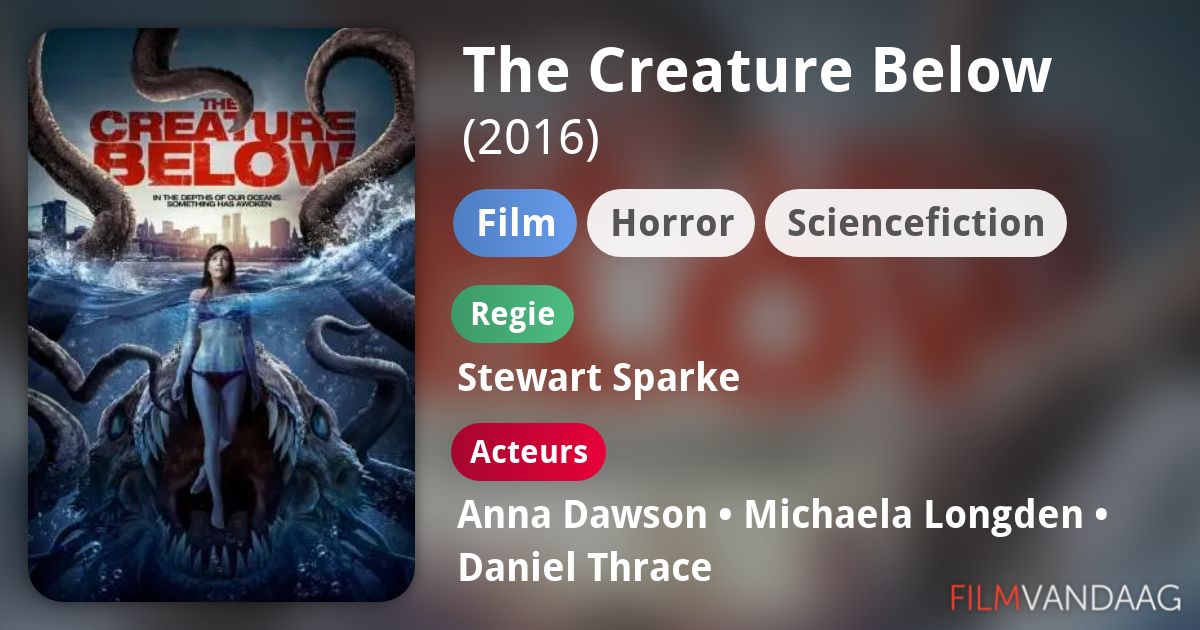 The Creature Below (film, 2016) - FilmVandaag.nl