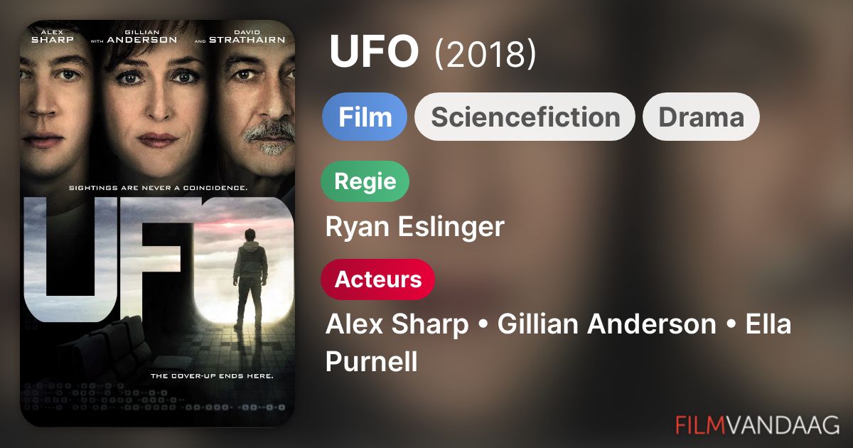 UFO (film, 2018) - FilmVandaag.nl