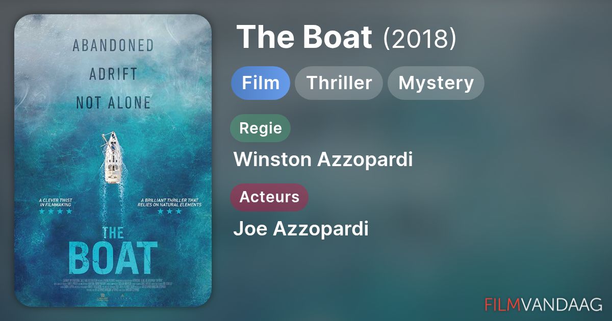 The Boat (film, 2018) - FilmVandaag.nl