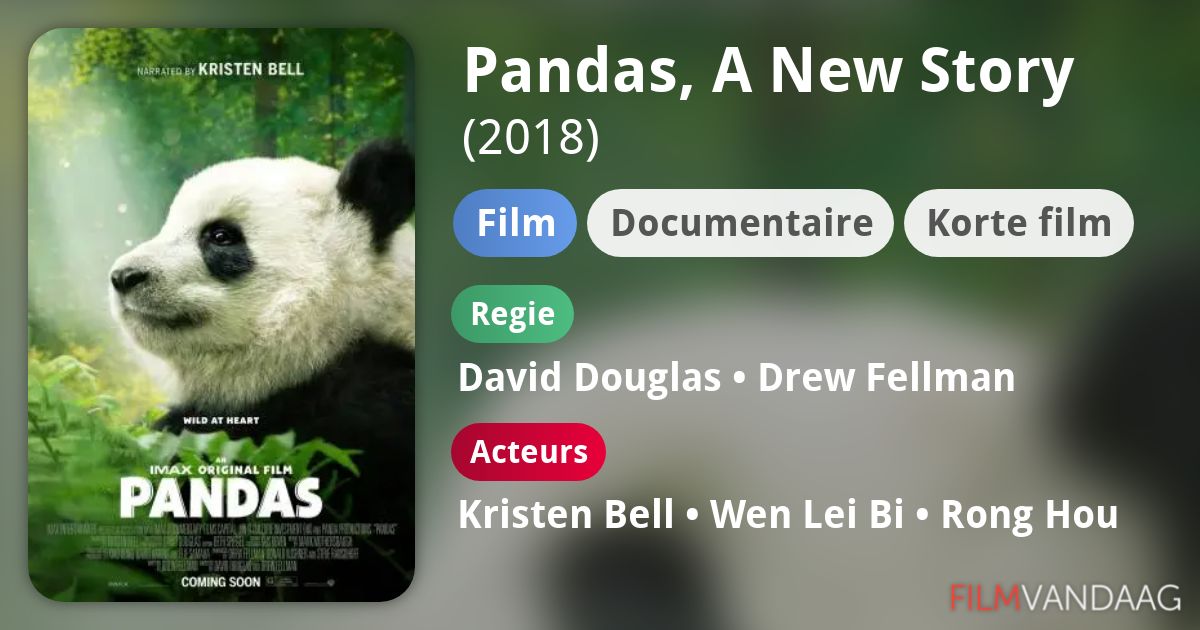 Pandas, A New Story (film, 2018) - FilmVandaag.nl