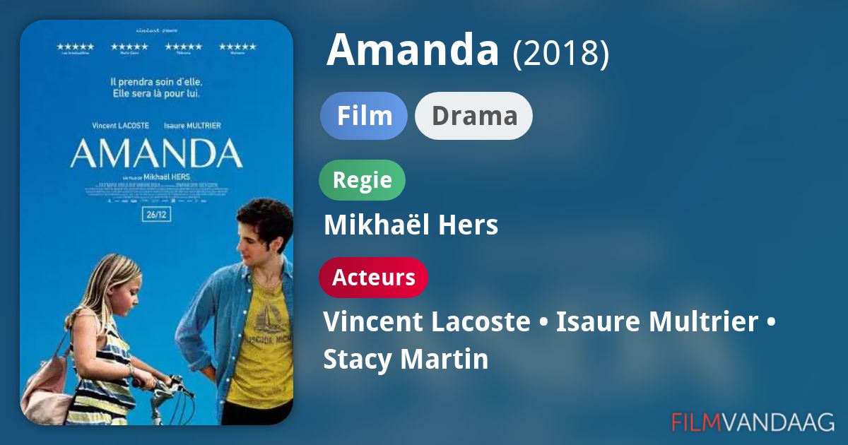 Amanda (film, 2018) - FilmVandaag.nl