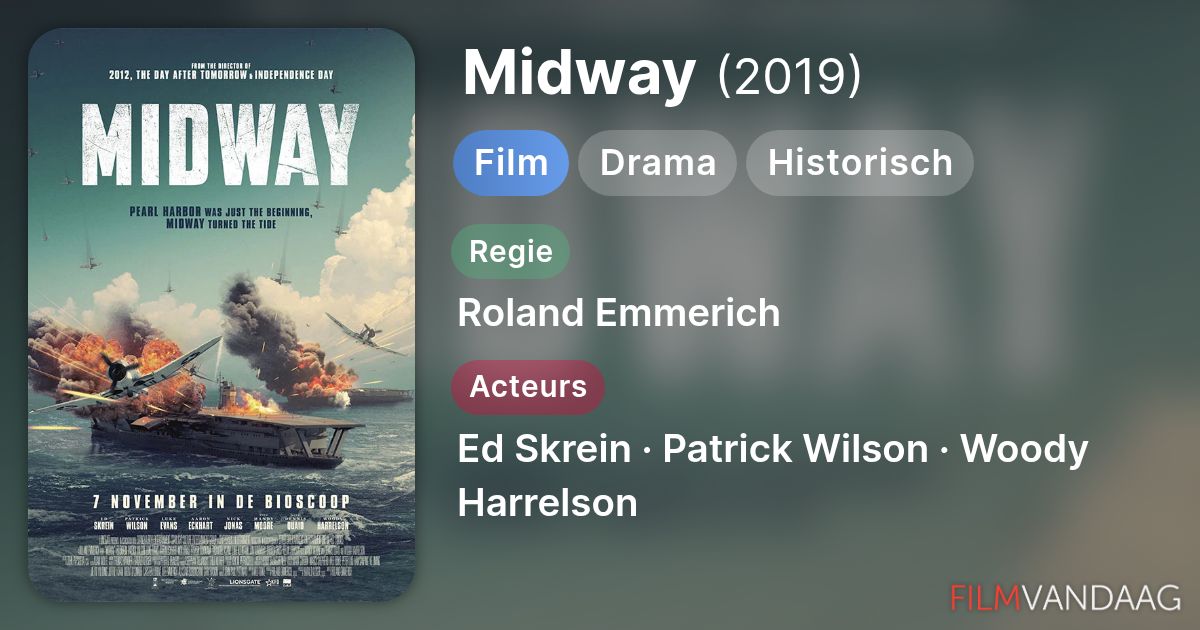 Midway (film, 2019) - FilmVandaag.nl