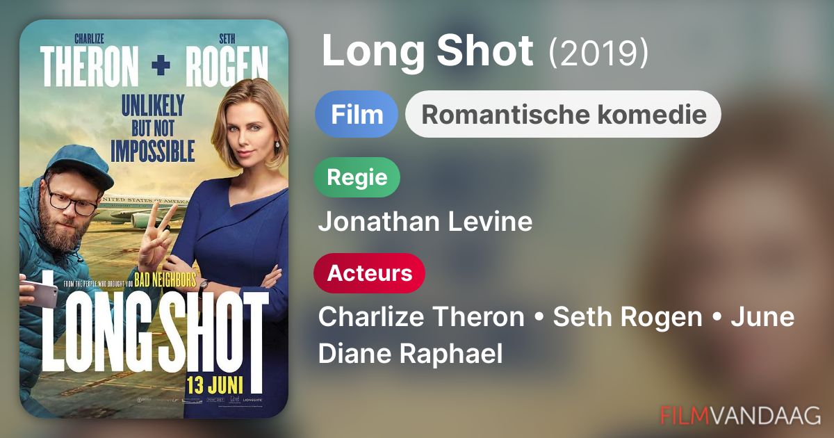 Long Shot (film, 2019) - FilmVandaag.nl