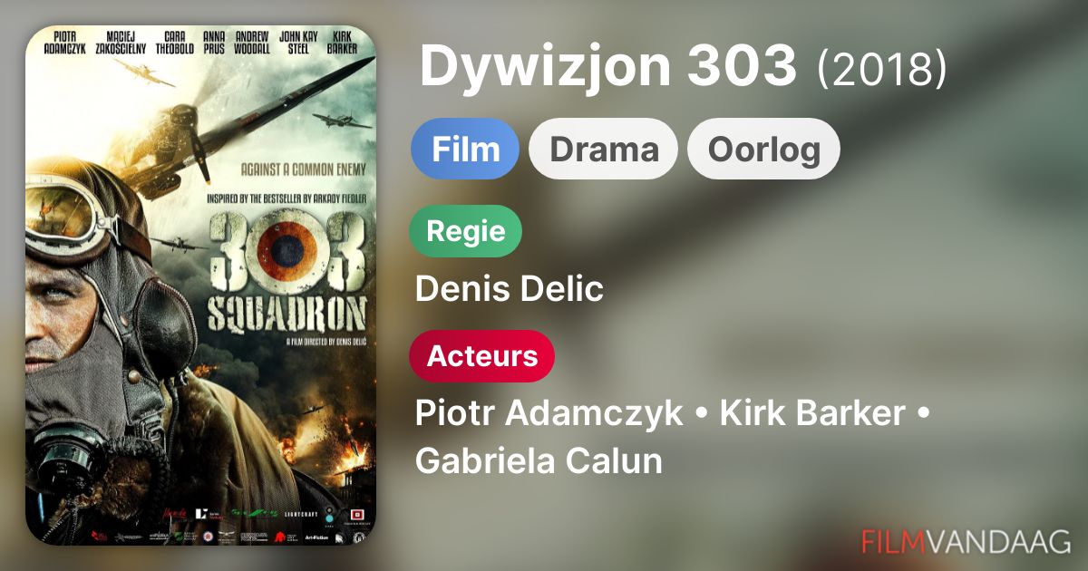 Dywizjon 303 (film, 2018) - FilmVandaag.nl