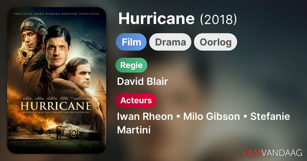Hurricane (film, 2018) - FilmVandaag.nl