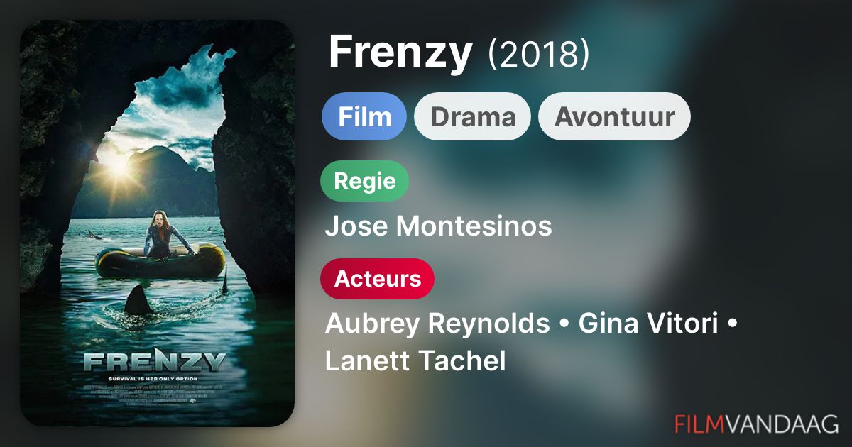 Frenzy (film, 2018) - FilmVandaag.nl