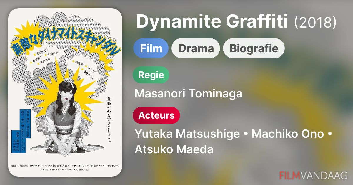 Dynamite Graffiti (film, 2018) - FilmVandaag.nl