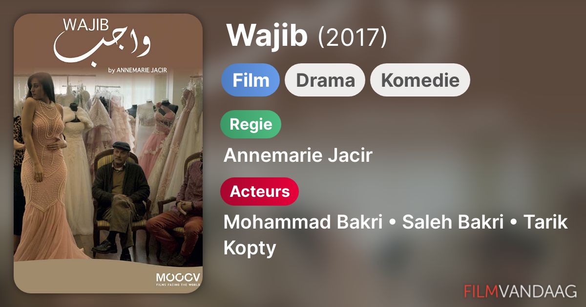 Wajib (film, 2017) - FilmVandaag.nl