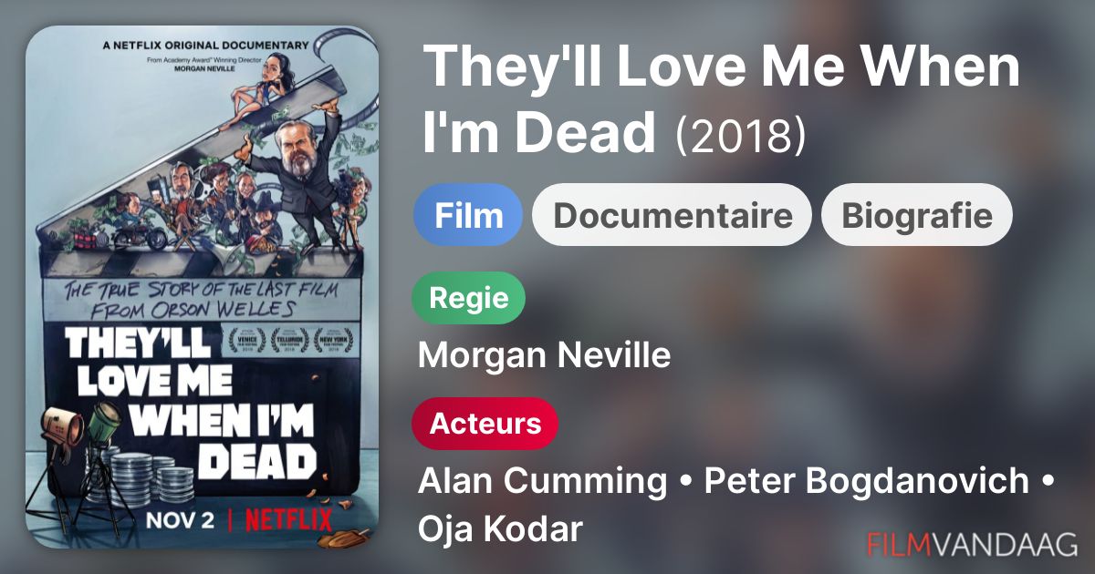 They'll Love Me When I'm Dead (film, 2018) - FilmVandaag.nl