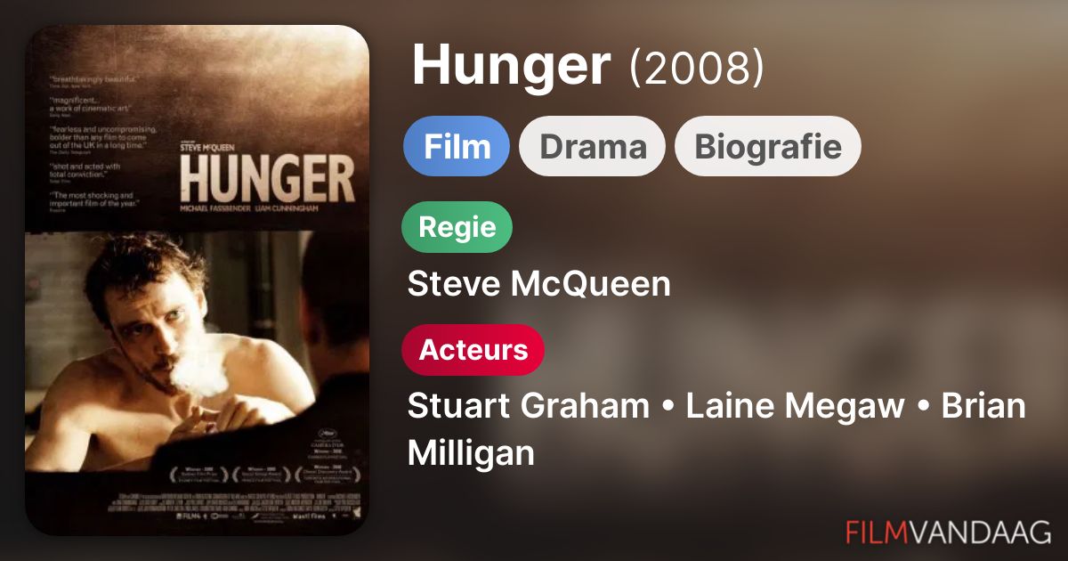 Hunger (film, 2008) - FilmVandaag.nl