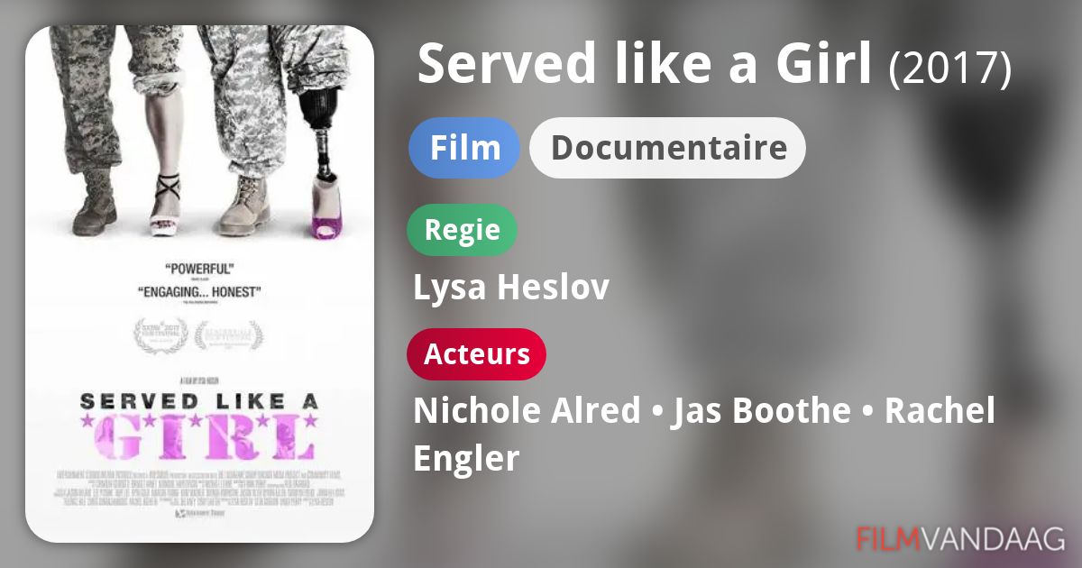 Served like a Girl (film, 2017) - FilmVandaag.nl