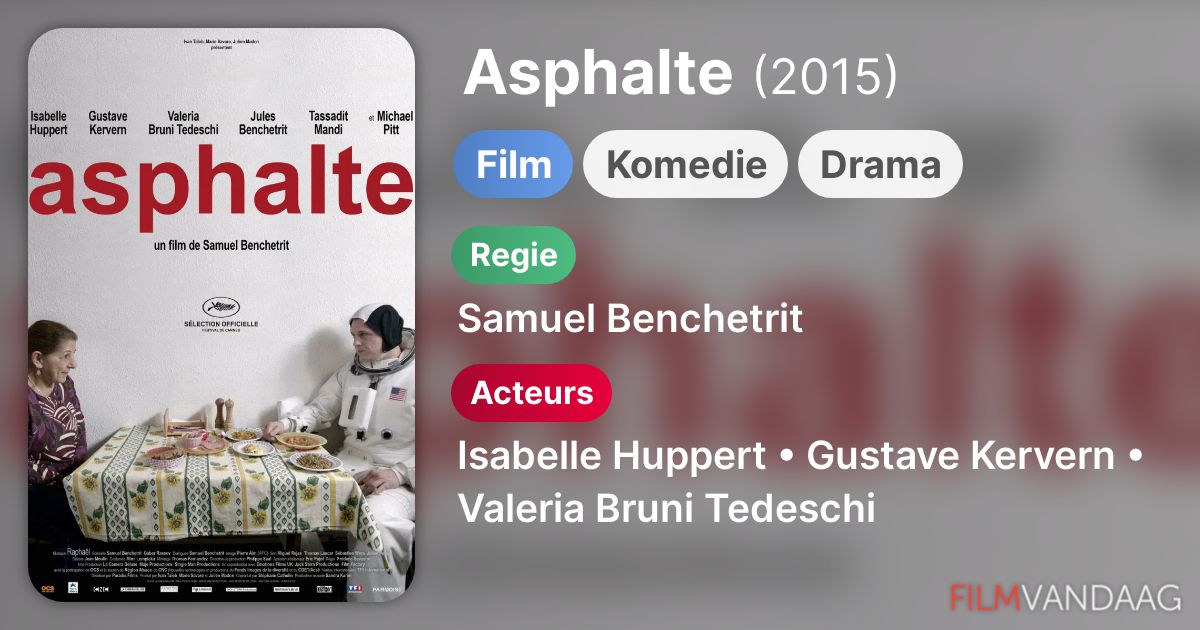 Asphalte (film, 2015) - FilmVandaag.nl